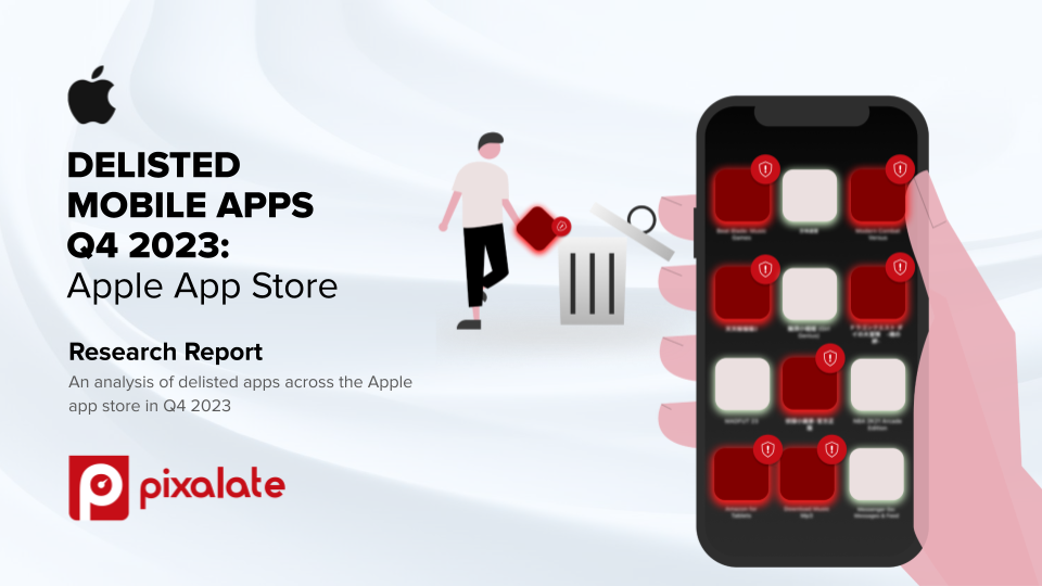 Pixalate’s Q4 2023 Delisted Mobile Apps Report - Apple App Store: 77K ... Pixalate’s Q4 2023 Delisted Mobile Apps Report - Apple App Store: 77K ...